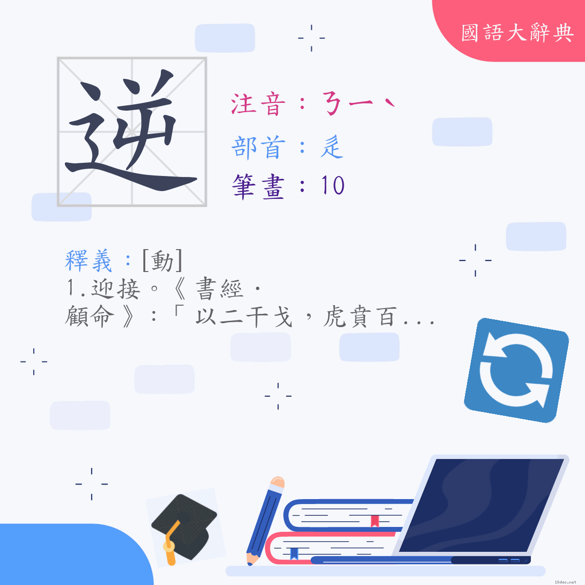 漢字逆 注音ㄋㄧˋ部首辵 《國語大辭典》📘